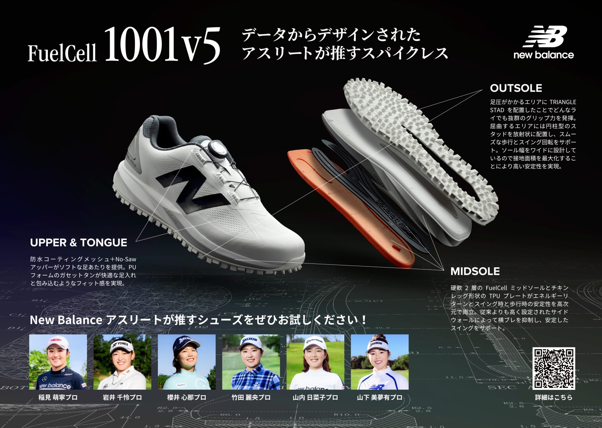 NB公式 - ニュースリリース - ニューバランス トッププロが推すスパイクレス・ゴルフシューズ 2025年フラッグシップモデル ...